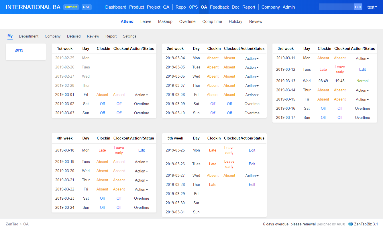 Open Source Project Management Software Scrum Tool Zentao