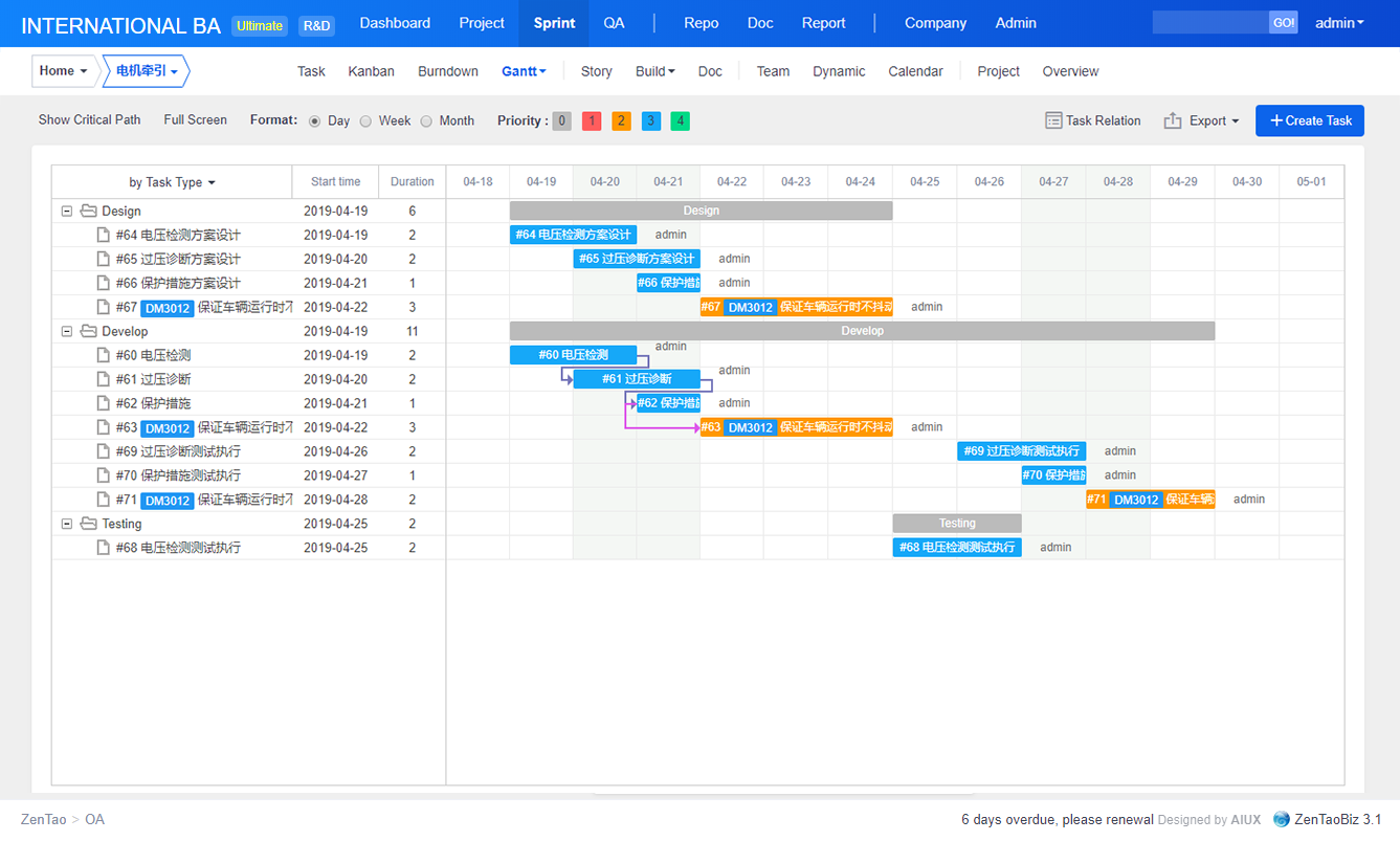 Open Source Project Management Software Scrum Tool Zentao